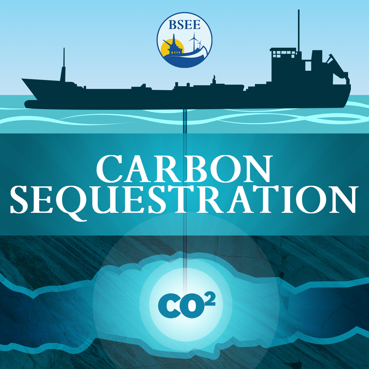Carbon Sequestration | Bureau of Safety and Environmental Enforcement